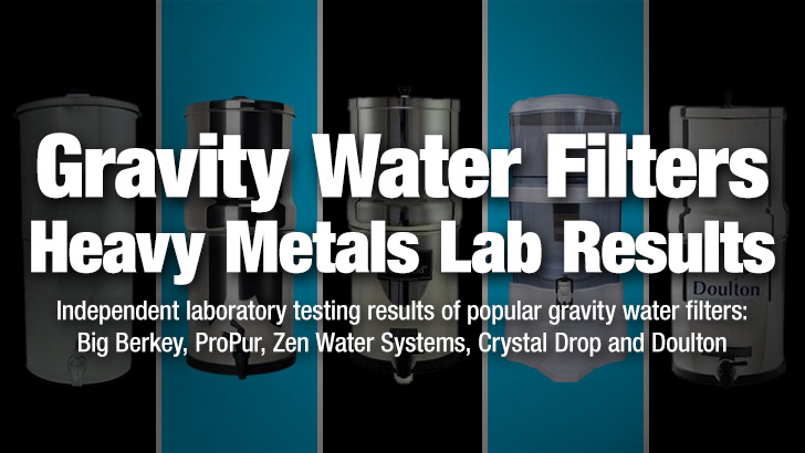 Independent laboratory testing results of popular gravity water filters ...